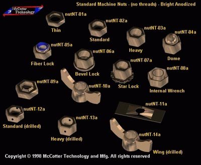 3d hardware nuts library