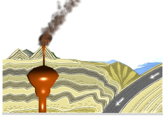 volcano diagram 3d model