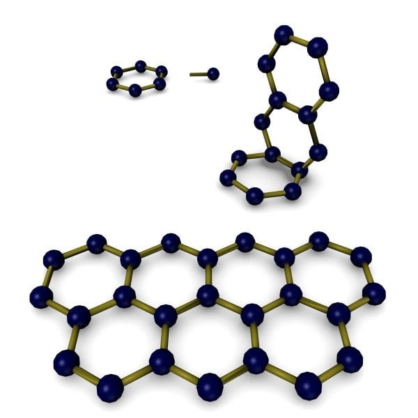molecules 3d model