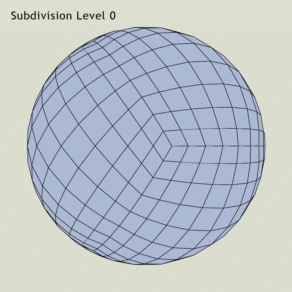 3d boiling star sun model