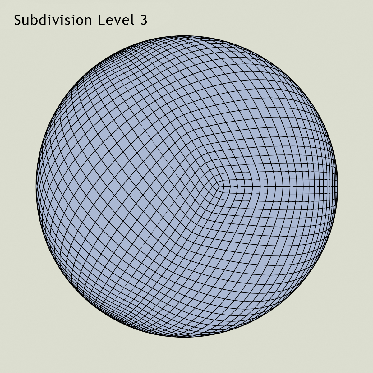 3d boiling star sun model