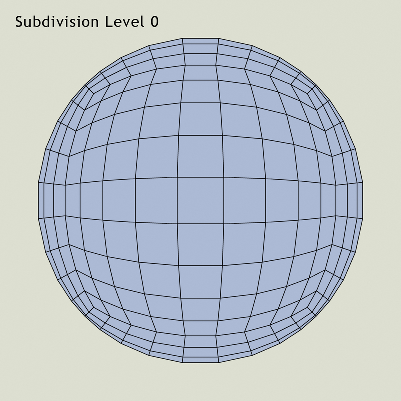 3d boiling star sun model