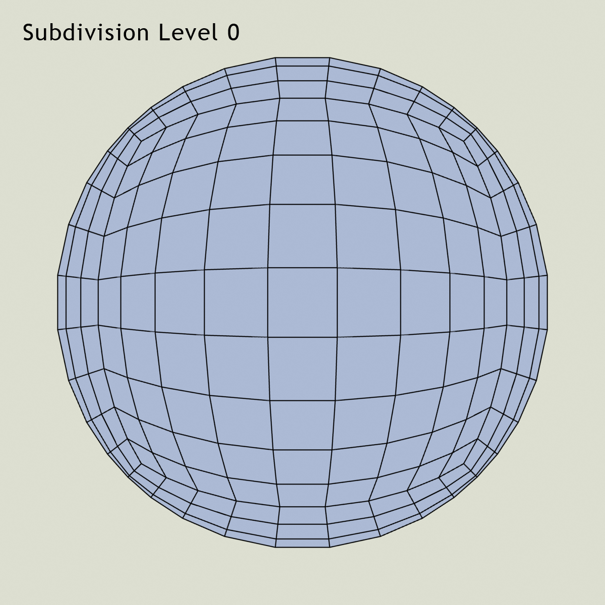 3d boiling star sun model
