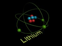 nucleus lithium atom 3d model
