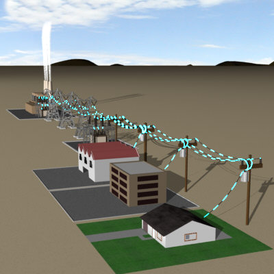 electricity flow transmission 3d model