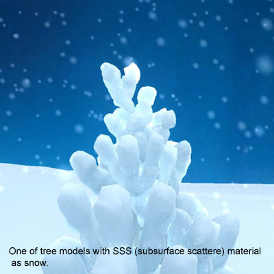 max winter scenes snowman snow