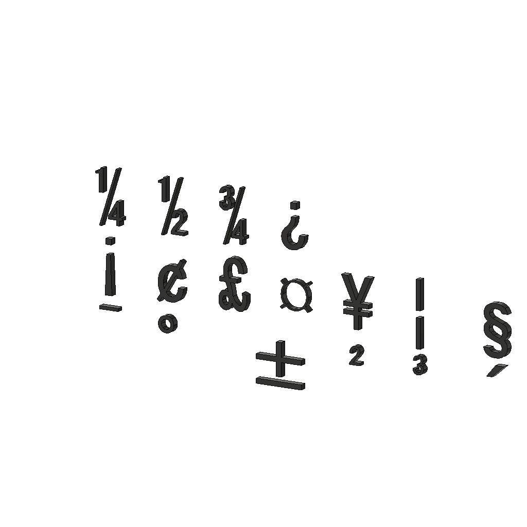 3D symbols2 ms gothic font - TurboSquid 1188890