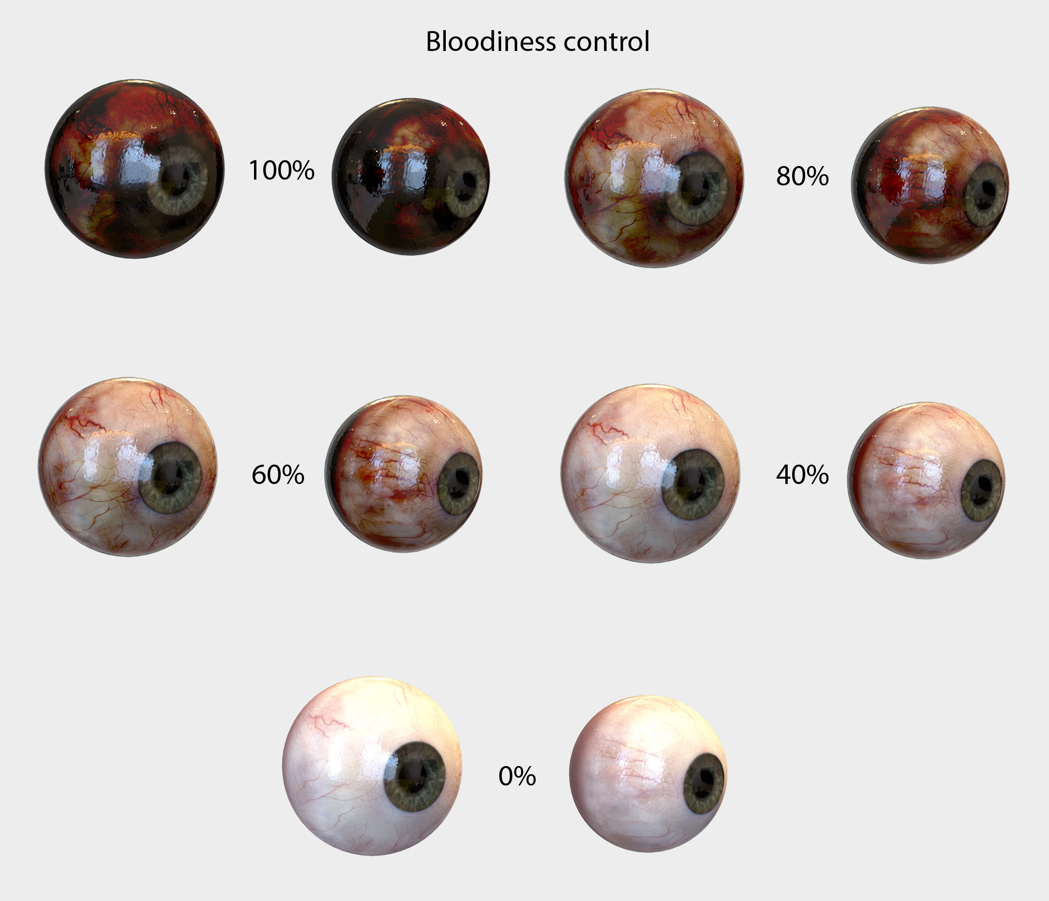 Realistic human eye pupil 3D model - TurboSquid 1225296