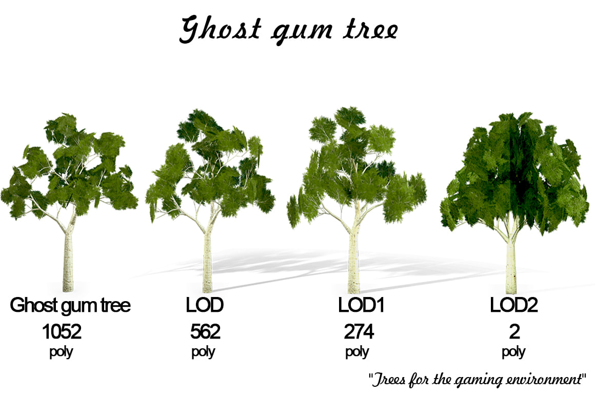 3D trees gaming environment - TurboSquid 1243077