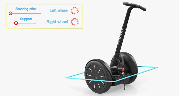 Segway electric self balance 3D model - TurboSquid 1259876
