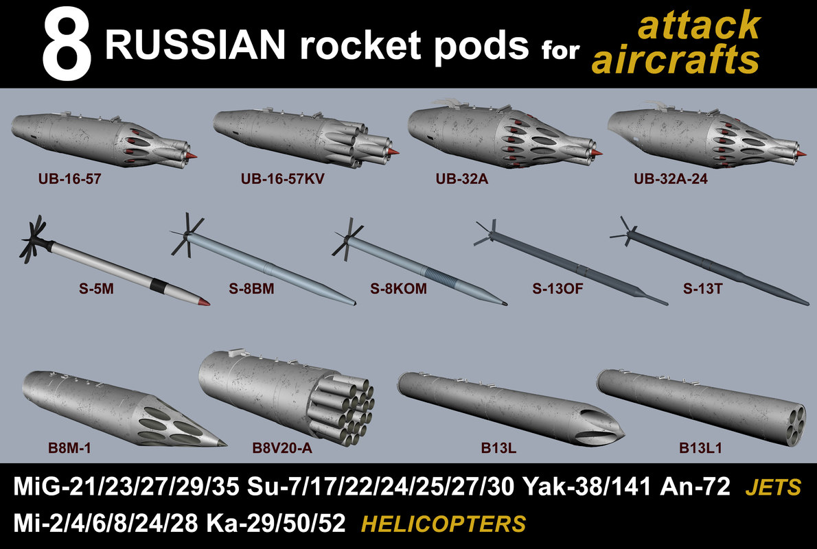 3D rockets pods russian model - TurboSquid 1266298