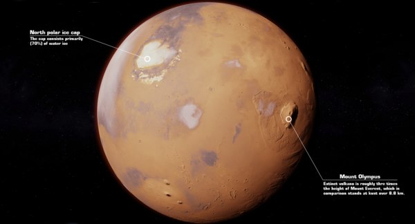 Free realistic mars photorealistic 2k 3D - TurboSquid 1277433