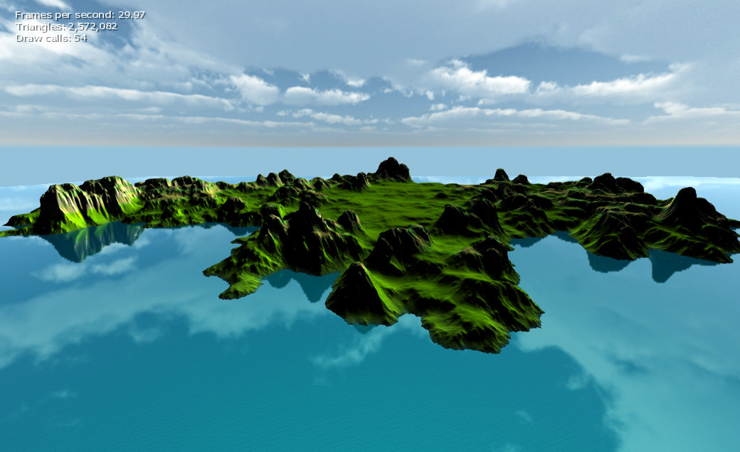 3D island maps model - TurboSquid 1288797