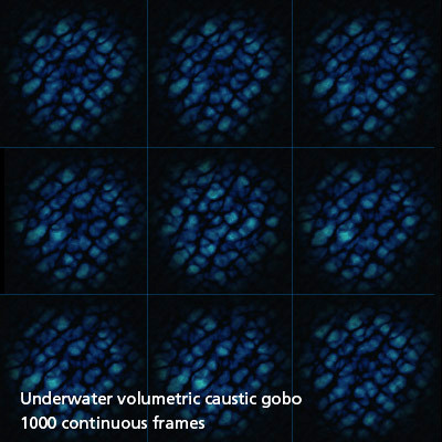 Texture JPEG Caustics underwater animated