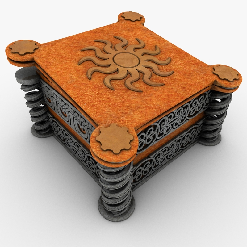 cinema4d pandora box