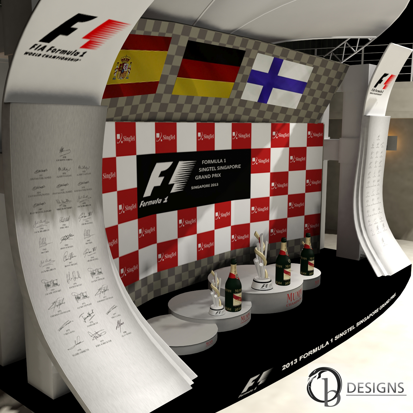 3d formula podium model