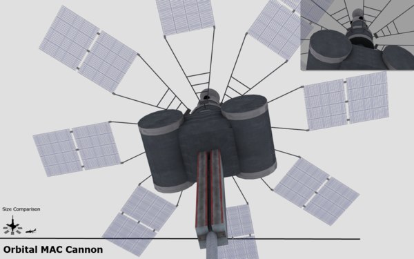 3d orbital mac cannon