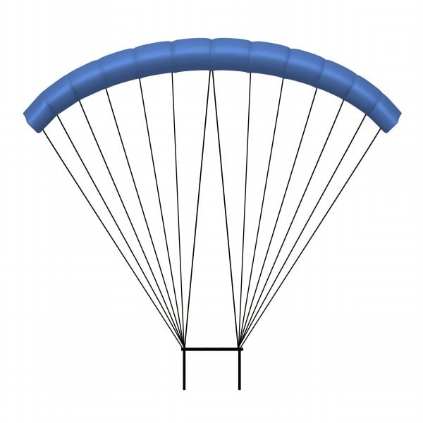 3d model of parachutes