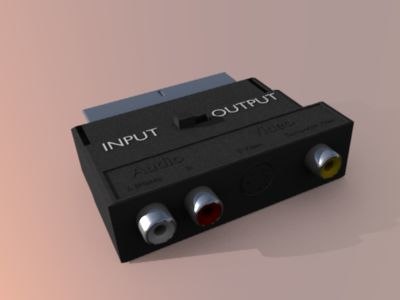 3d scart model