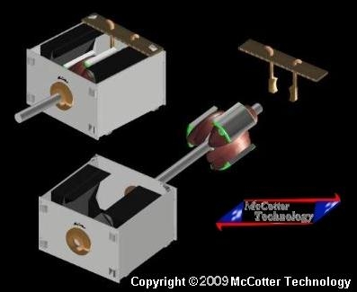 DC Motor 3D Models for Download | TurboSquid
