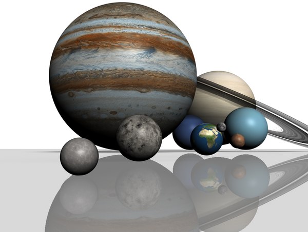 3d hi resolution planetary solar model