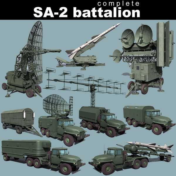 sa-12 sa-23 battalion max