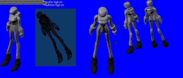 Free Robot Blender Models for Download | TurboSquid