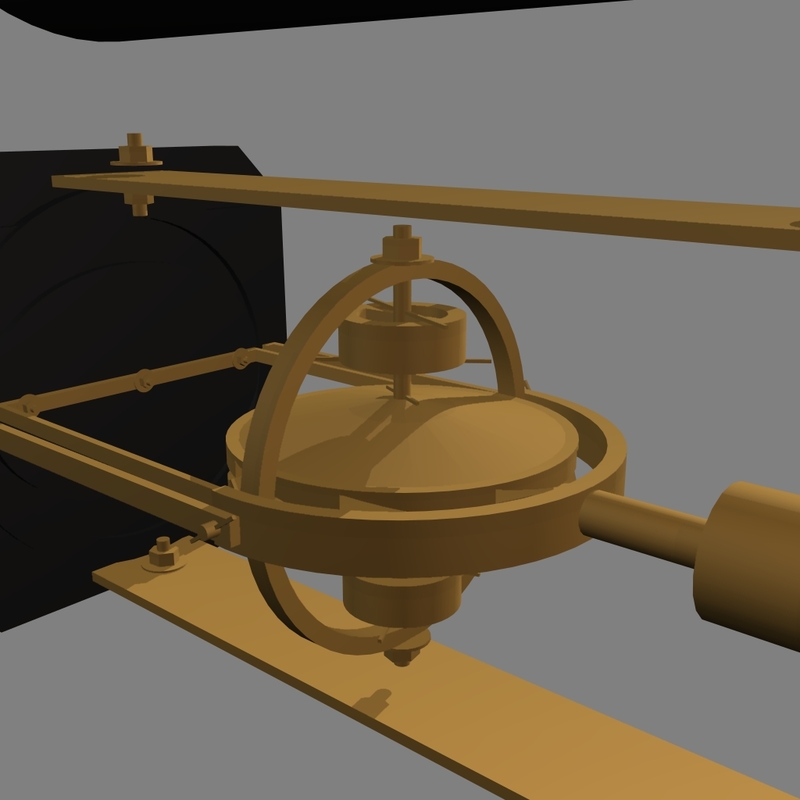 3ds artificial horizon indicator