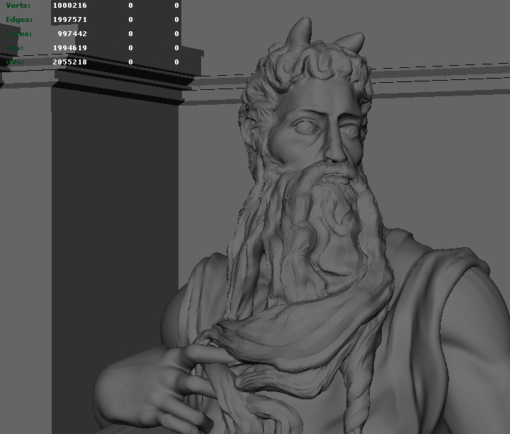 michelangelo moses 3d model