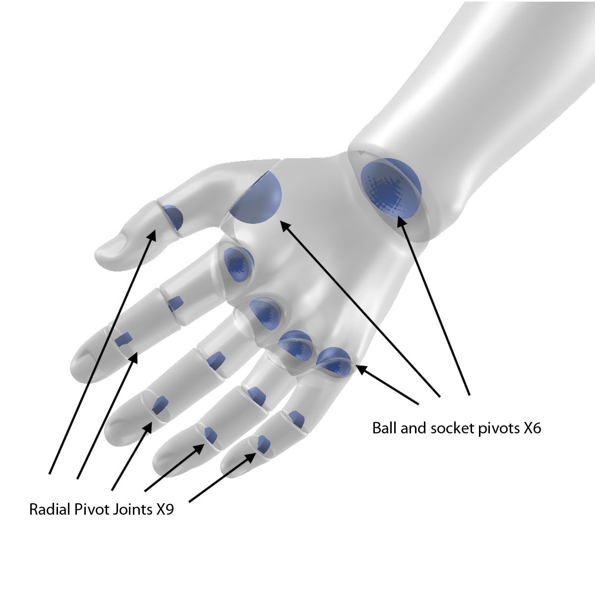 3d hand poseable solidworks