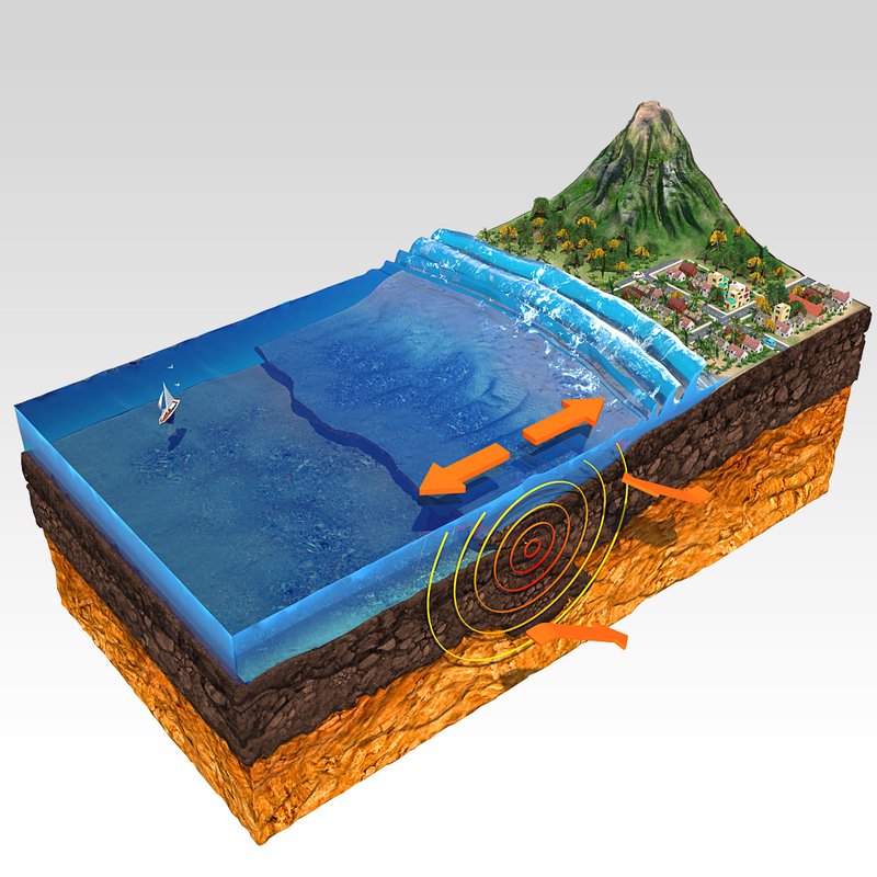 earthquake modeled 3d model