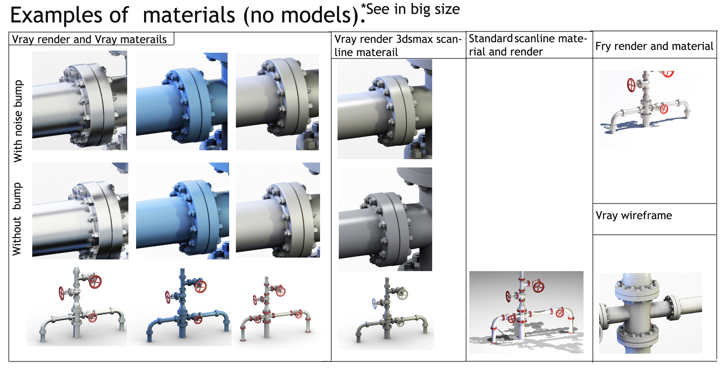 3d wellhead pipe model