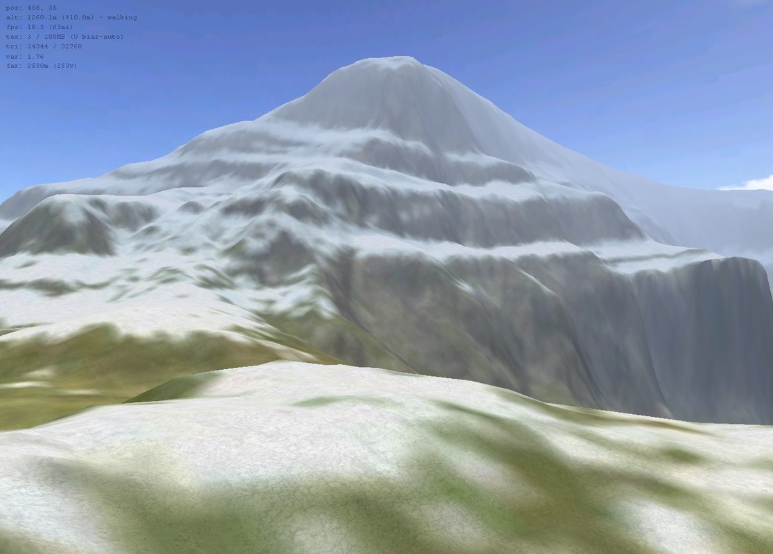 maya mountainous terrain