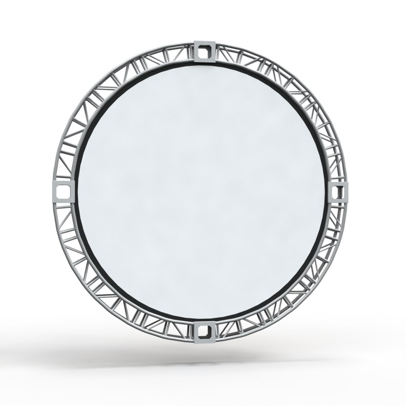 3d screen surround model