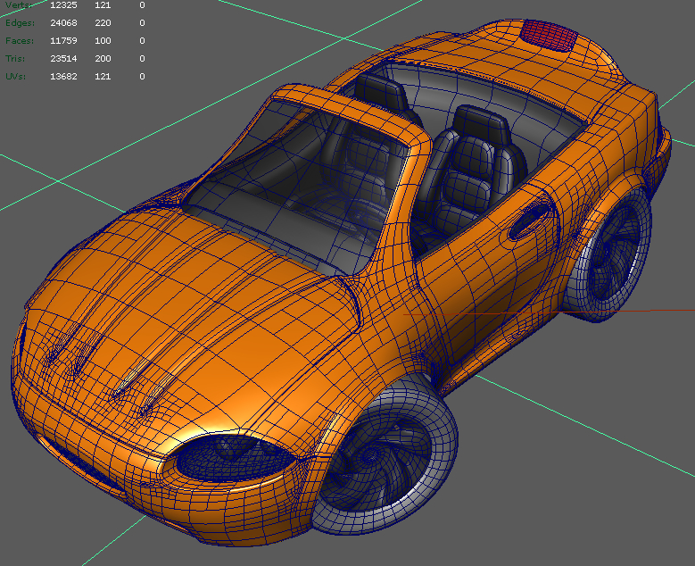 free car 3d model