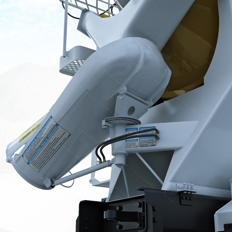 max mixer truck
