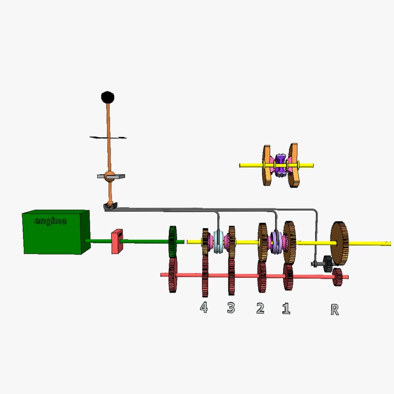 3d model standard gearbox