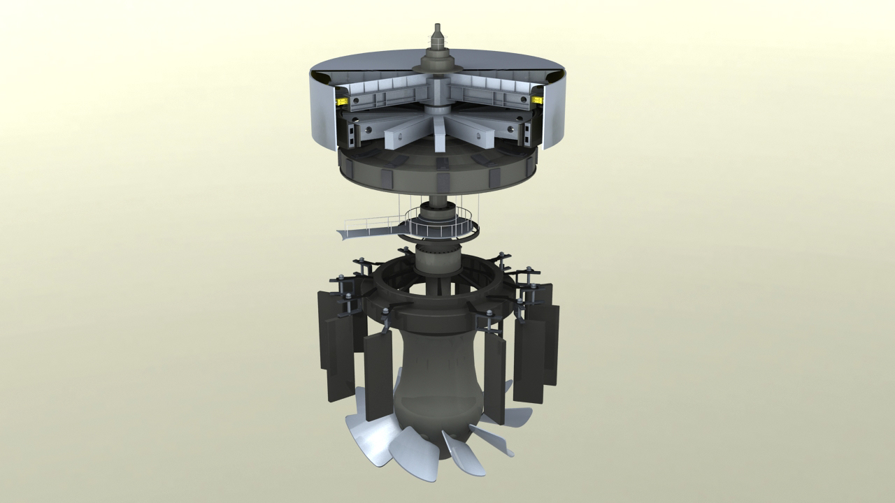 max vertical shaft generator
