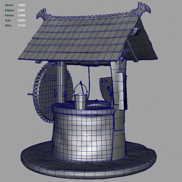 3d waterwell