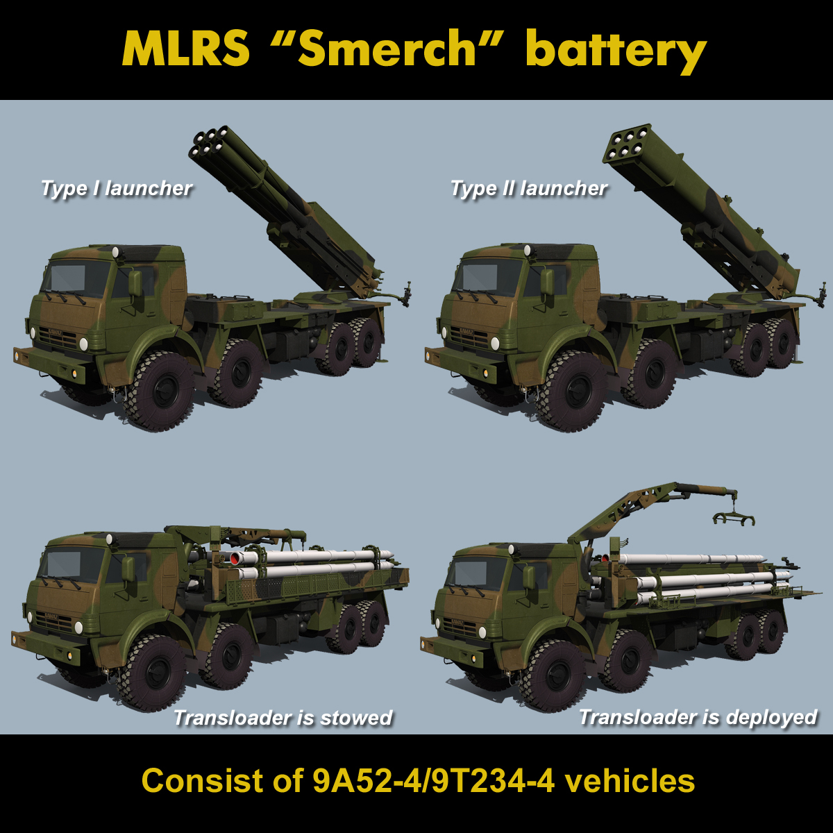 mlrs battery smerch 3d max
