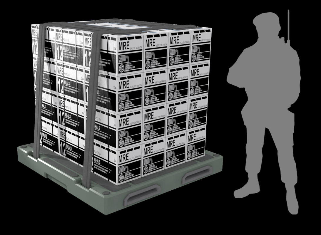 pallet mres max