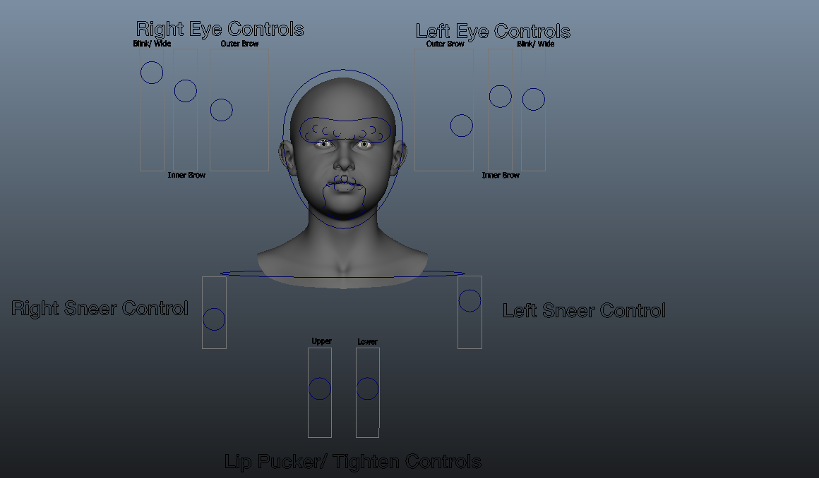 free head rig 3d model