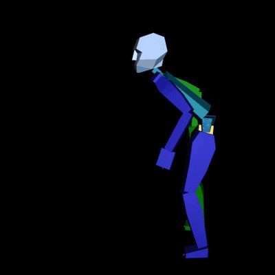 Motion Biovision kick twist sport