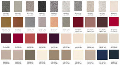 Texture JPEG architecture build collection