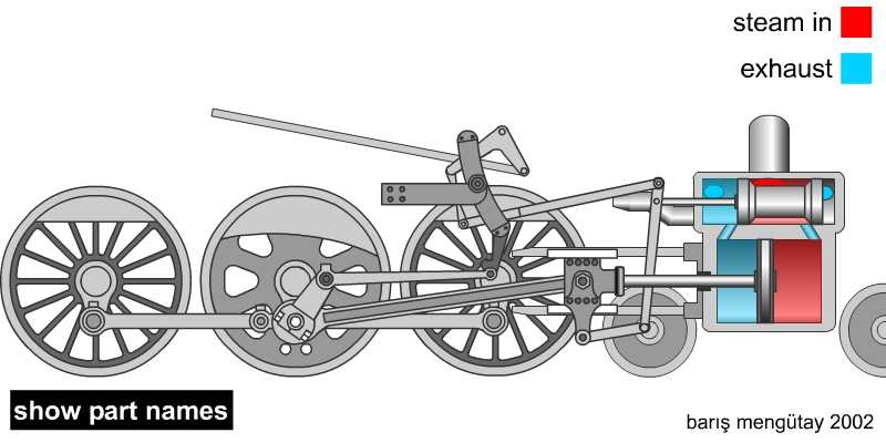 General Flash locomotive steam engine