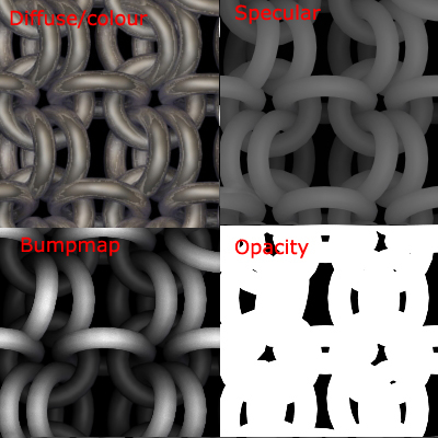 Texture JPEG Chainmail Chain mail