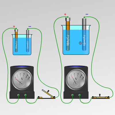 General Flash electrical engineering interactive