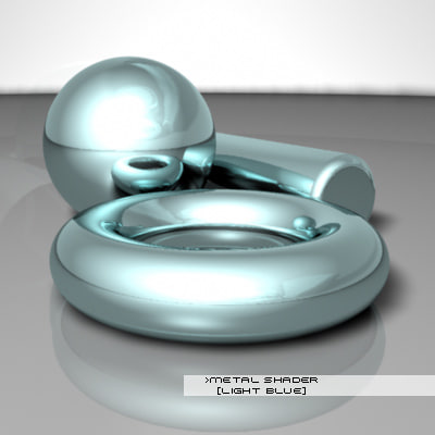 Materials Maya metal shader light