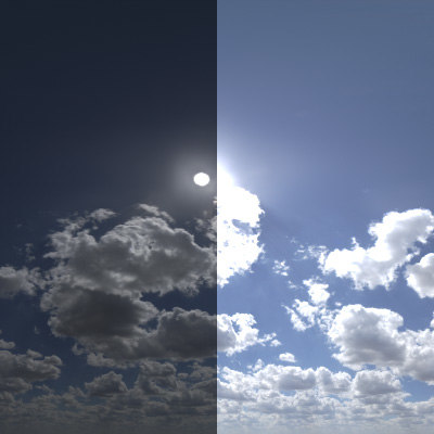 Texture hdr cloudy hdri