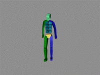 Motion Character Studio Biped Ambient idle standing